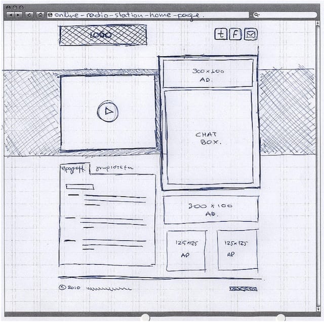 Sự khác biệt giữa front-end và back-end - Học Với Chuyên Gia